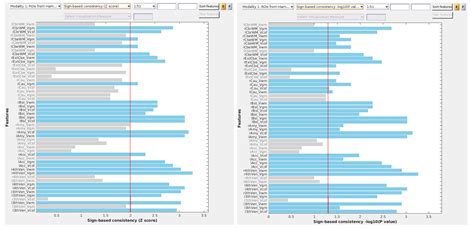 Visualization Results — Neurominer Manual Visualization Results — Neurominer Manual