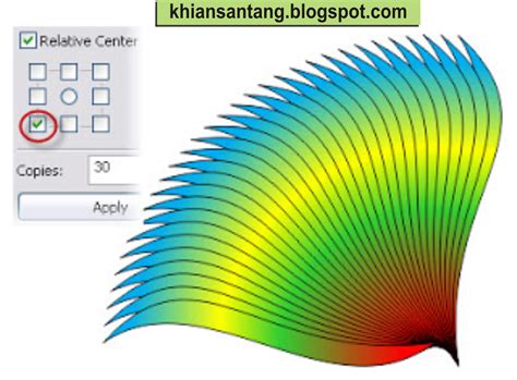 Cara Kerja Transformation Rotate Di Coreldraw