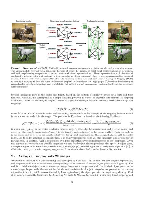 Zero Shot Visual Reasoning Through Probabilistic Analogical Mapping