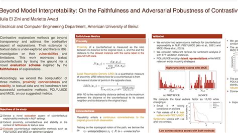 underline beyond model interpretability on the faithfulness and