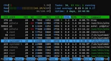 Raspberry Pi Commands You Need To Know Revised