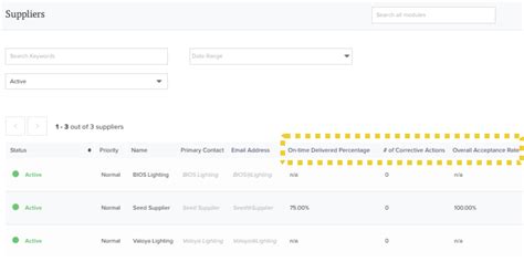 Iso 9001 Section 8 4 Everything You Need To Know Isolocity