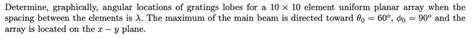 Determine Graphically Angular Locations Of Gratings Lobes For A 10 ×