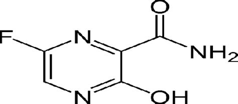 Figure 1 From Development And Validation Of Uplc Ms Ms Method For Obtaining Favipiravir Tablet