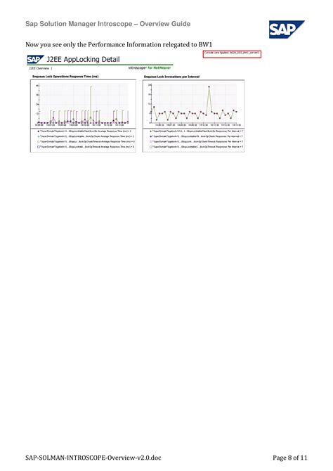 Sap Solman Introscope Overview V20 Pdf