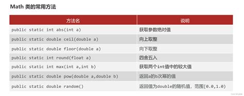 超详细的java高级进阶基础知识03javagaoji开发知识 Csdn博客