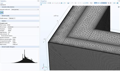Meshed Element Originated From Bim Download Scientific Diagram