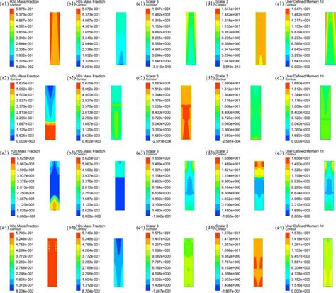 water content distribution cloud diagram of the flow field structure