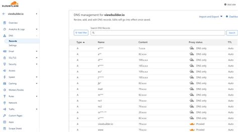 Iot Workssoftware Mqtt Json Widgets Ui Telemetry Data Cloud