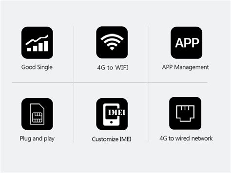 G LTE CPE WiFi Wireless Router B Top Wireless Routers Data Cards And CPE HH Devices