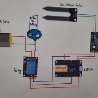 Circuit Diagram Of The Proposed Method Secondly The Vcc And The Ground Download Scientific