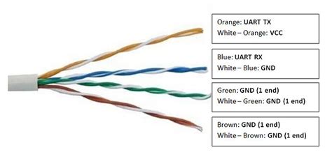 Wiring UART Components Through CAT5 6 General Electronics Arduino Forum