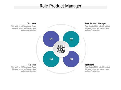 Role Product Manager Ppt Powerpoint Presentation Styles Background Cpb Template Presentation