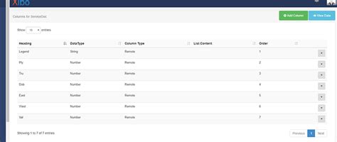 Xibo Chart Modules And Columns Get Help Xibo Community
