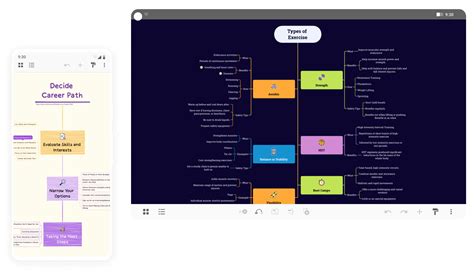Xmind Mind Mapping App