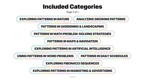 Exploring Patterns In Marketing And Advertising — Input Output Tables