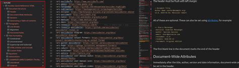 Document Outline And Symbols In Web Version Don T Appear Issue Asciidoctor Asciidoctor