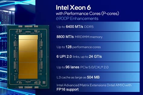 Intel Announces Next Gen Xeon 6 Cpus With 128 Performance Cores