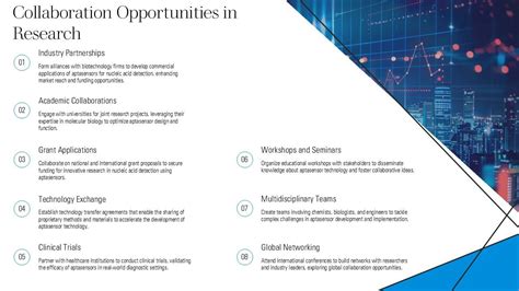 Aptasensors Nucleic Acid Sensors Molecular Detection Ppt Slides ST AI PPT Template