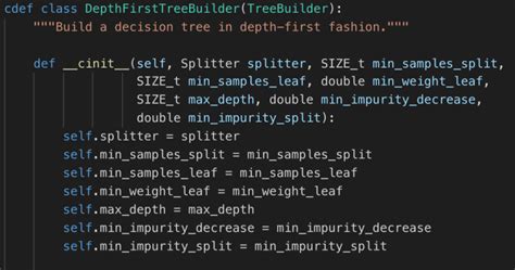 Sklearn Source Code Tree Part I Datafireball