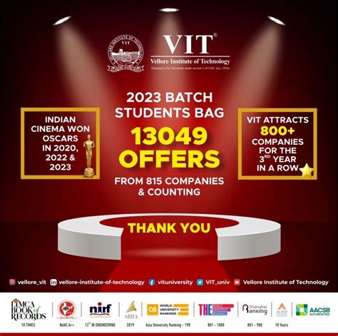 Vellore Institute Of Technology On Linkedin Vit Placement Internship