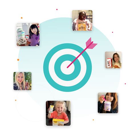 Digital Sampling Digital Product Sampling Social Nature