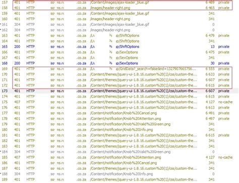 Aspnet Mvc And Proxy And Active Directory Authentication How To Improve