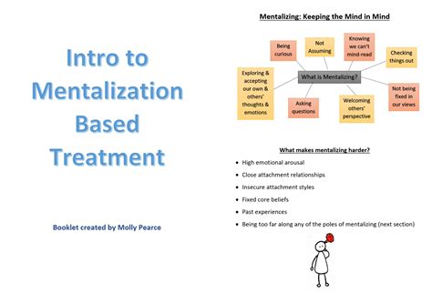 The Doodle Chronicles Mental Illness — What Is Mentalization Mbt