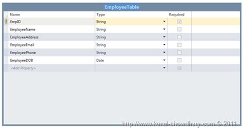 Attaching An External Datasource In Lightswitch Application Codeproject