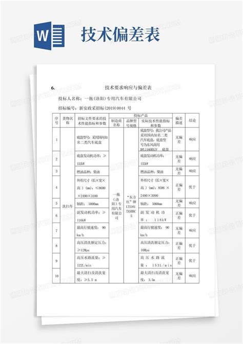 技术要求响应与偏差表 Docword模板下载 编号lepnxknw 熊猫办公