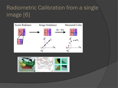 Ppt Radiometric Calibration Using Temporal Irradiance Mixtures Powerpoint Presentation Id