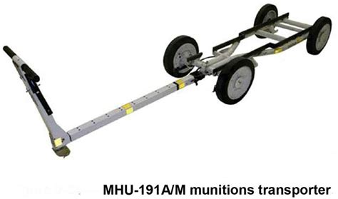 Linkless Ammunition Loading System Lals Lals
