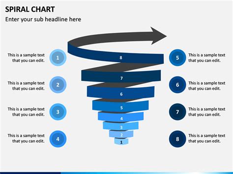 Spiral Chart For PowerPoint And Google Slides PPT Slides