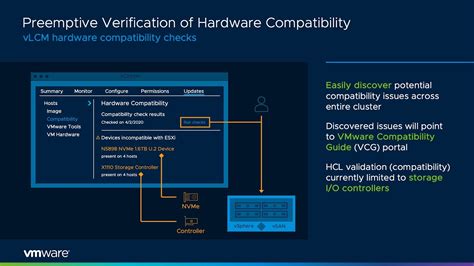 Hardware Compatibility Checks With Vsphere Whats On My Mind