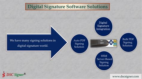 PPT Dsc Signer Software L Digital Signature Software PowerPoint Presentation ID 9831902