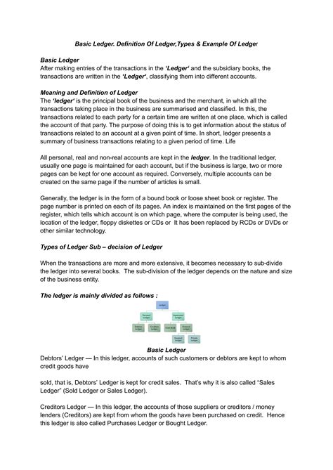 Basic Ledger Definition Of Ledgertypes And Example Of Ledger Pdf