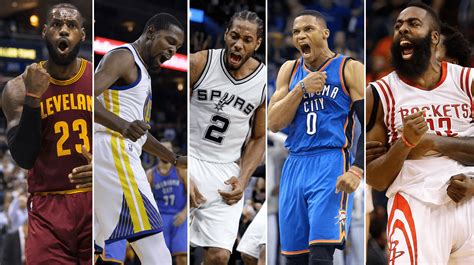 La Guerre En Nba Pour Le Trophée Mvp 2016 2017