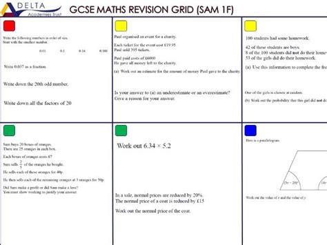 Gcse Maths Revision Grids Teaching Resources