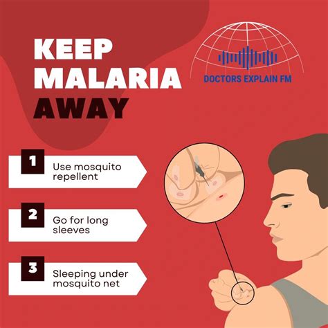 Doctors Explain Digital Health Co Ltd On Linkedin Malaria