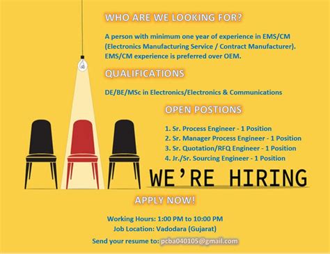 Brijesh Prajapati On Linkedin Hiringpost Hiringalerts