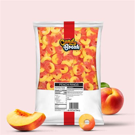 Candy Break Its Time To Take A Candy Break