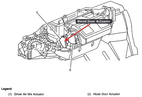 Guide To The 2004 2007 Buick Rainier Hvac Blend Door Actuator Go