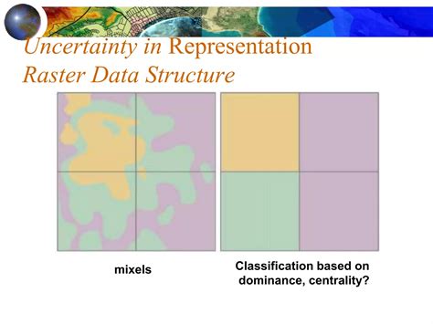 spatial analysis ppt