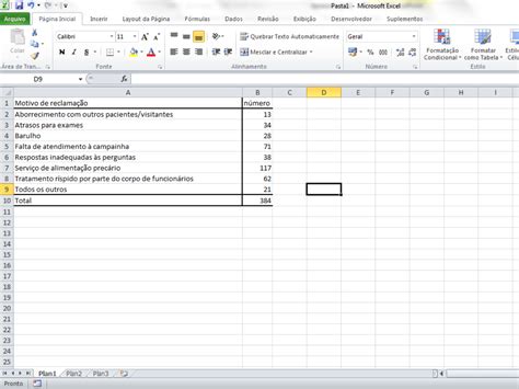 Fm2s Yellow Belt Módulo 4 Gráfico De Pareto No Excel Álgebra