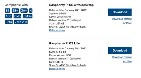 Lanzamiento Oficial De Raspberry Pi Os 64 Bit Cnx Software