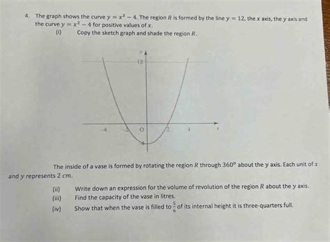 Solved 4 The Graph Shows The Curve Yx2 4 The Region R Is Formed By