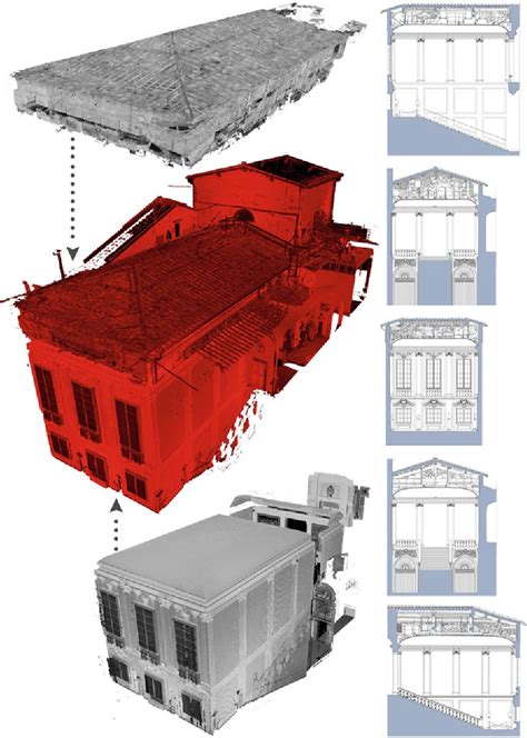 Figure 16 From Metadata Of The Chapter That Will Be Visualized In