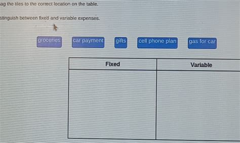 solved ag the tiles to the correct location on the table stinguish
