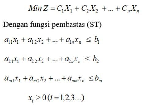 Goal Programming Part Management