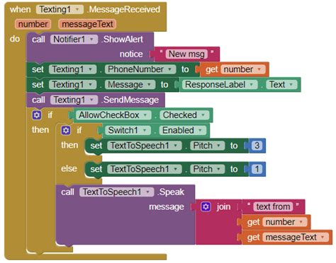 texting doesn t work bugs and other issues mit app inventor community